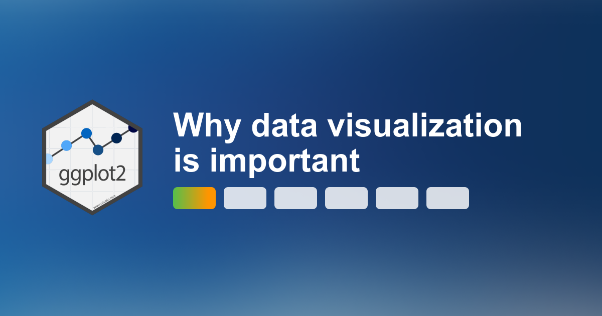 Why Data Visualization Is Important Data Visualization With Ggplot2 Quantargo