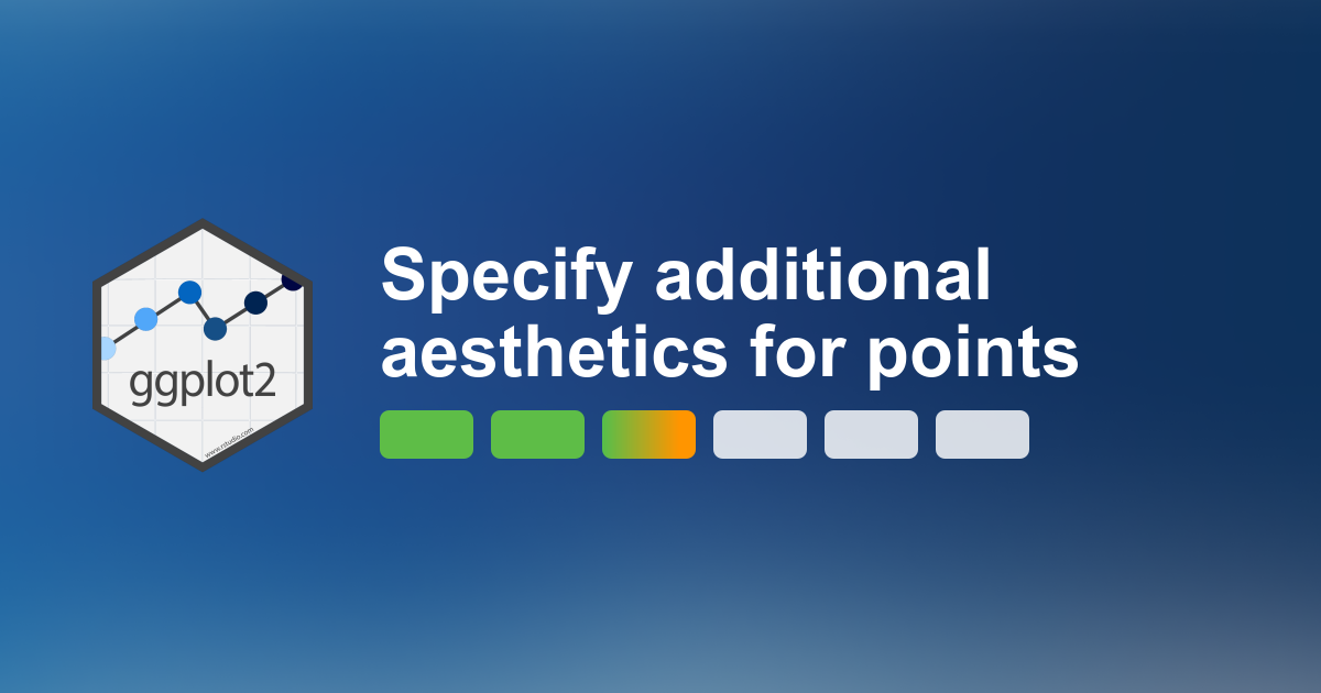 Exercise: Create a Gapminder scatter plot using size – Data Visualization with ggplot2 – Quantargo