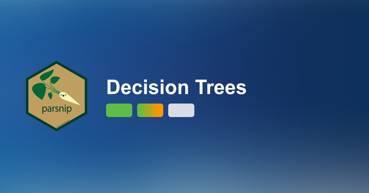Hyperparameter Treedepth Model Fitting With Parsnip Quantargo 