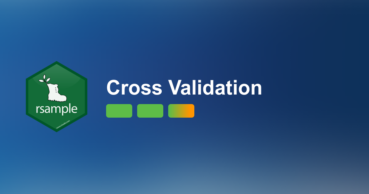 Cross Validation Resampling Techniques Using Rsample Quantargo